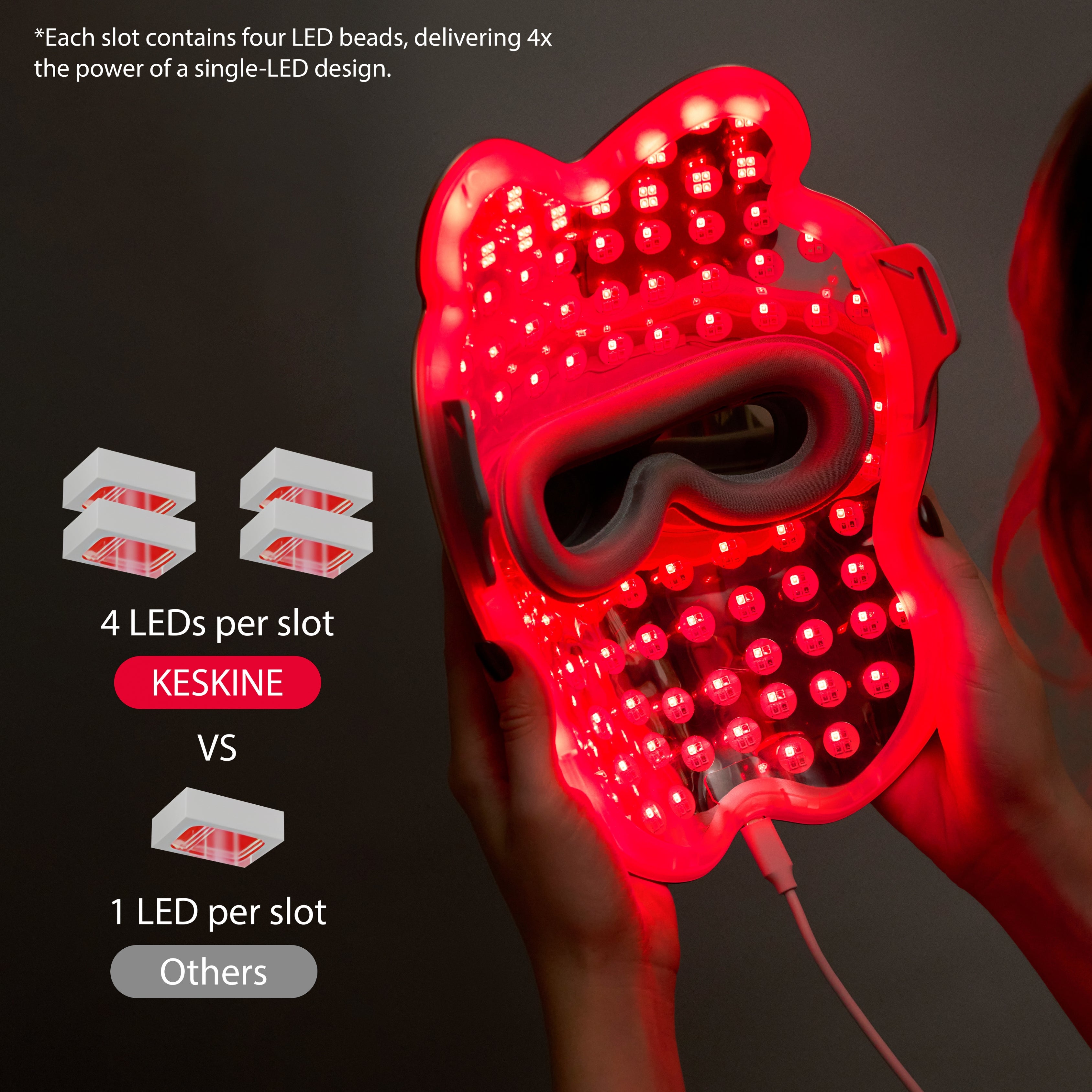 LED Red Light Therapy Face Mask Pro – Keskine